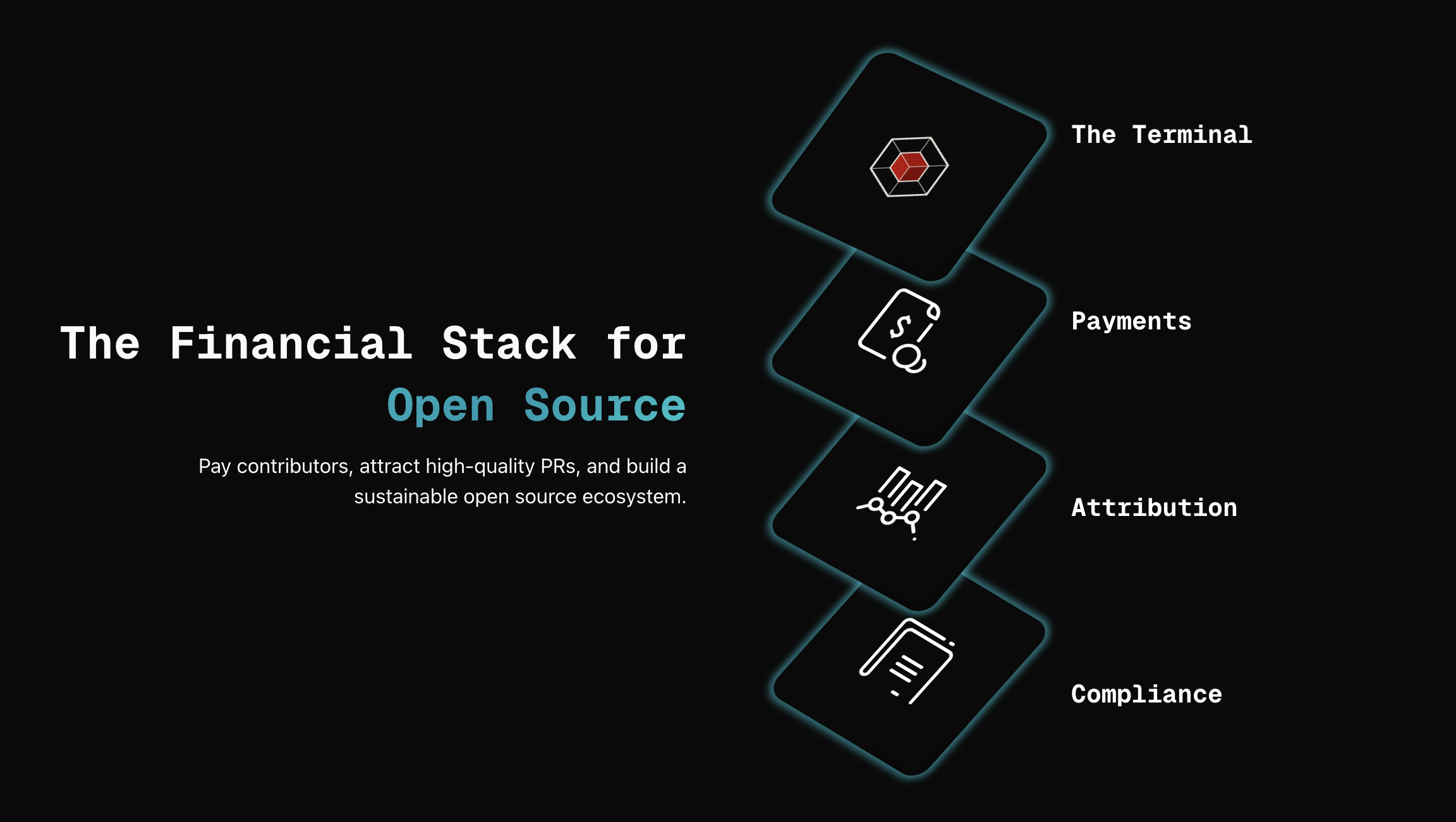 Merit Administration